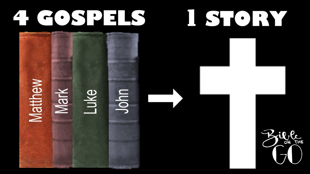 Does the Bible Contradict Itself? A Clear, Simple Explanation ...